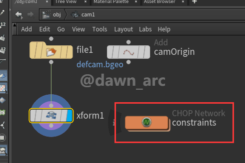 Houdini Mantra Camera Notes